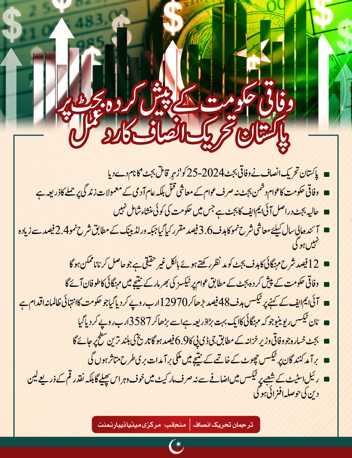 PTI's Response to PDM 2.0 Budget 2024 | Pakistan Tehreek-e-Insaf